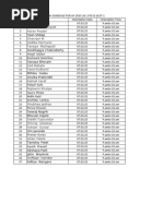 Duty Roster June | PDF