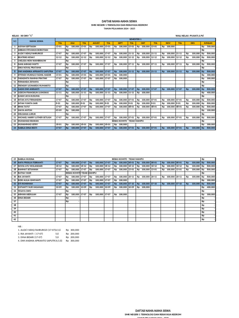 Xii DKC C.2024 | PDF