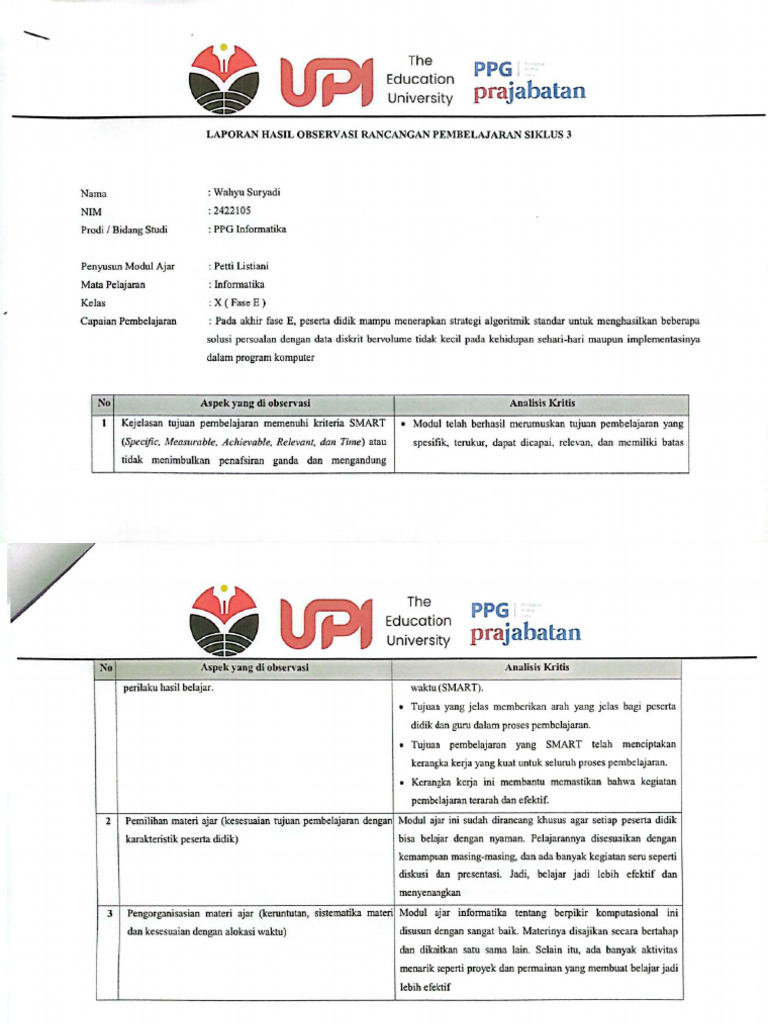 Laporan Hasil Observasi Rancangan Pembelajaran Siklus 3 - Wahyu Suryadi | PDF