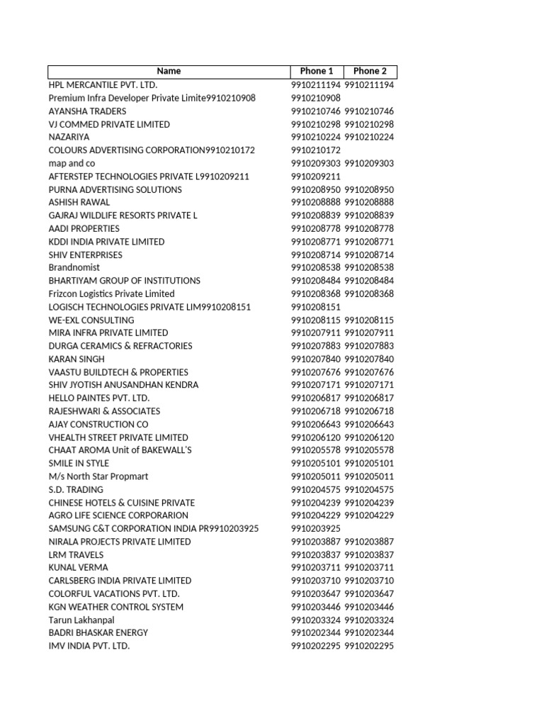 Separated Names Numbers | PDF