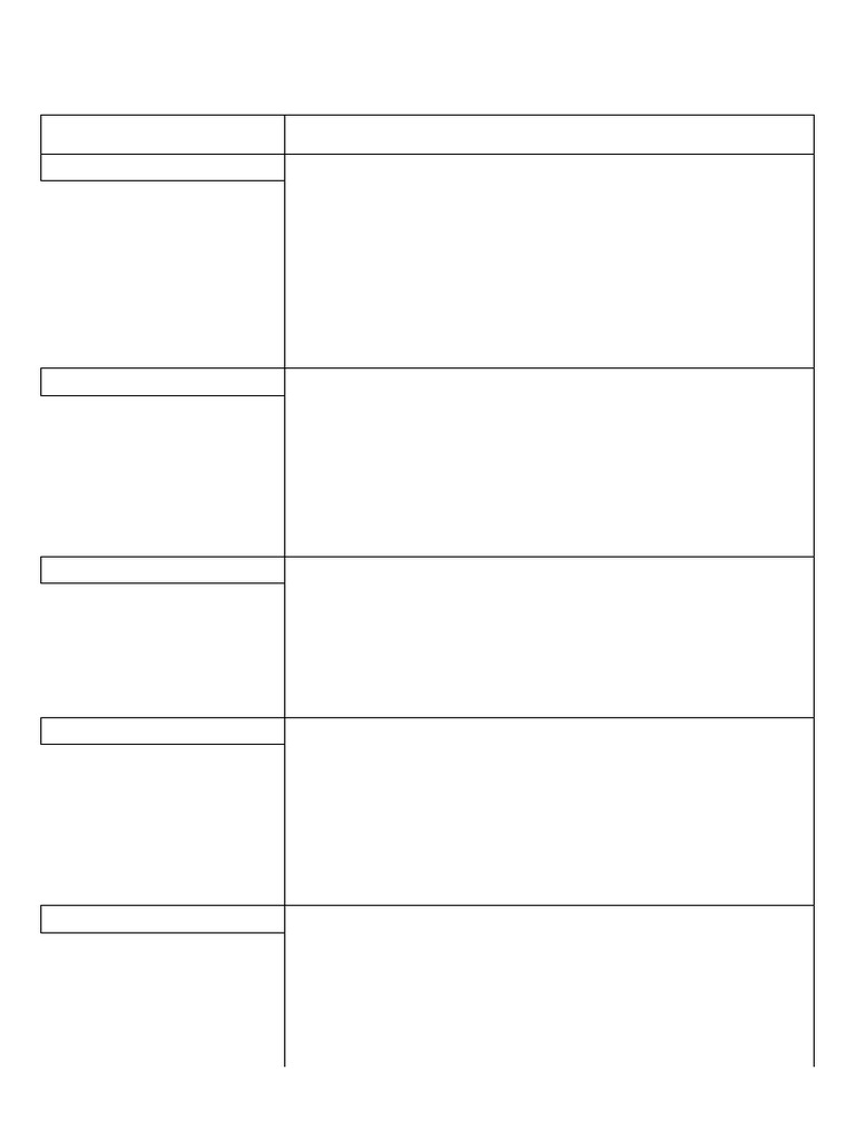 BDS Important Topics 2025 | PDF | Dentistry | Periodontology