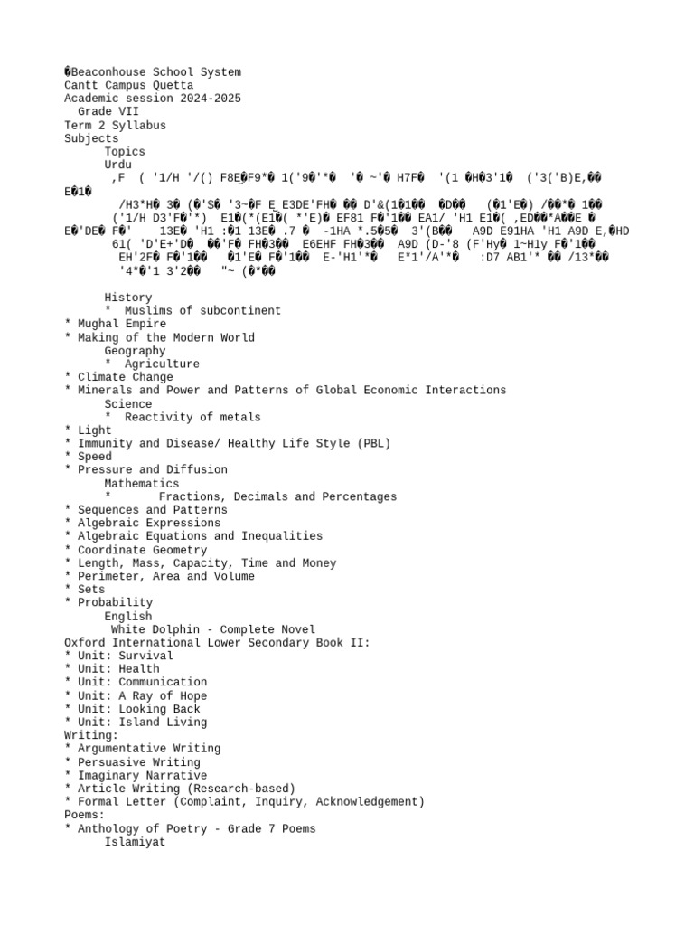 Grade VII Term II Syllabus | PDF