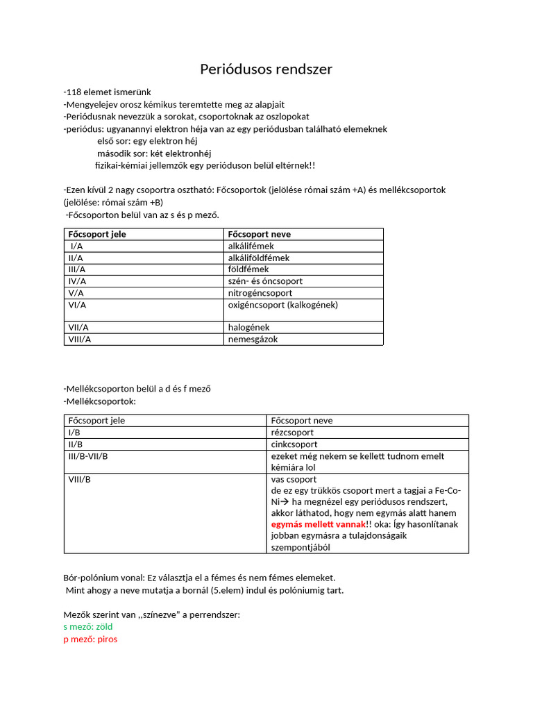 Periódusos-Rendszer 2 | PDF
