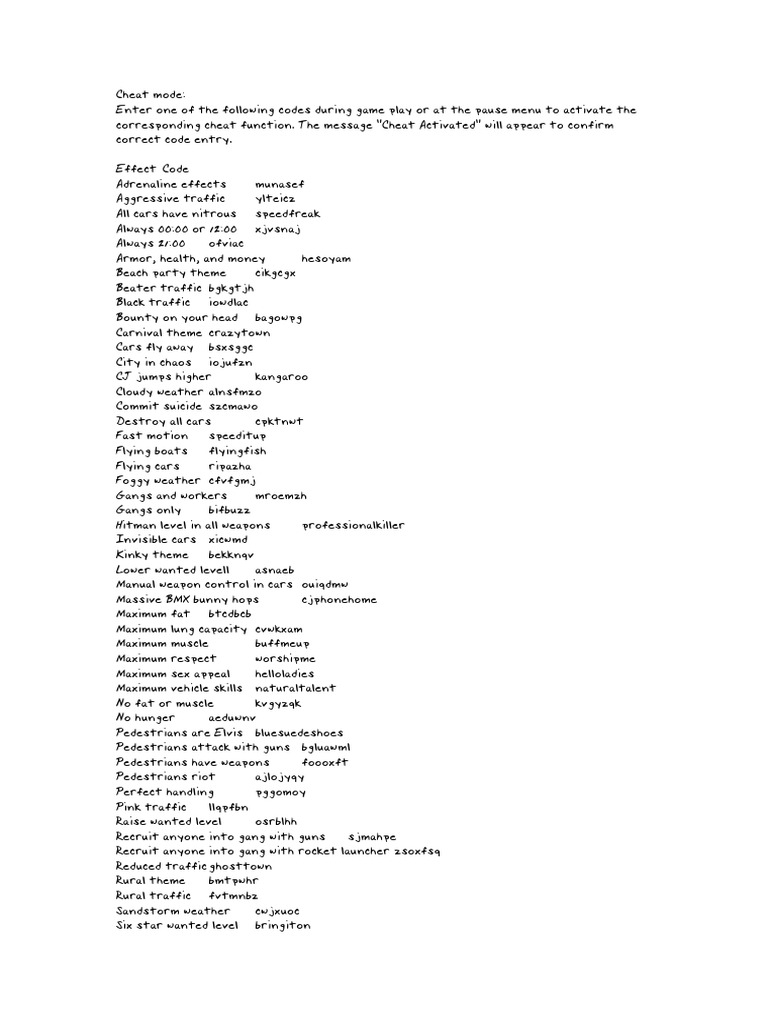 Cheats codes | PDF