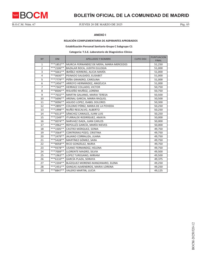 Bocm 20250320 12 Eps Pdf