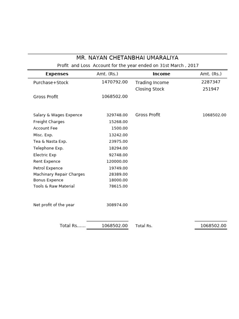 Itr Trading Ac Template Excel | PDF | Expense | Economies