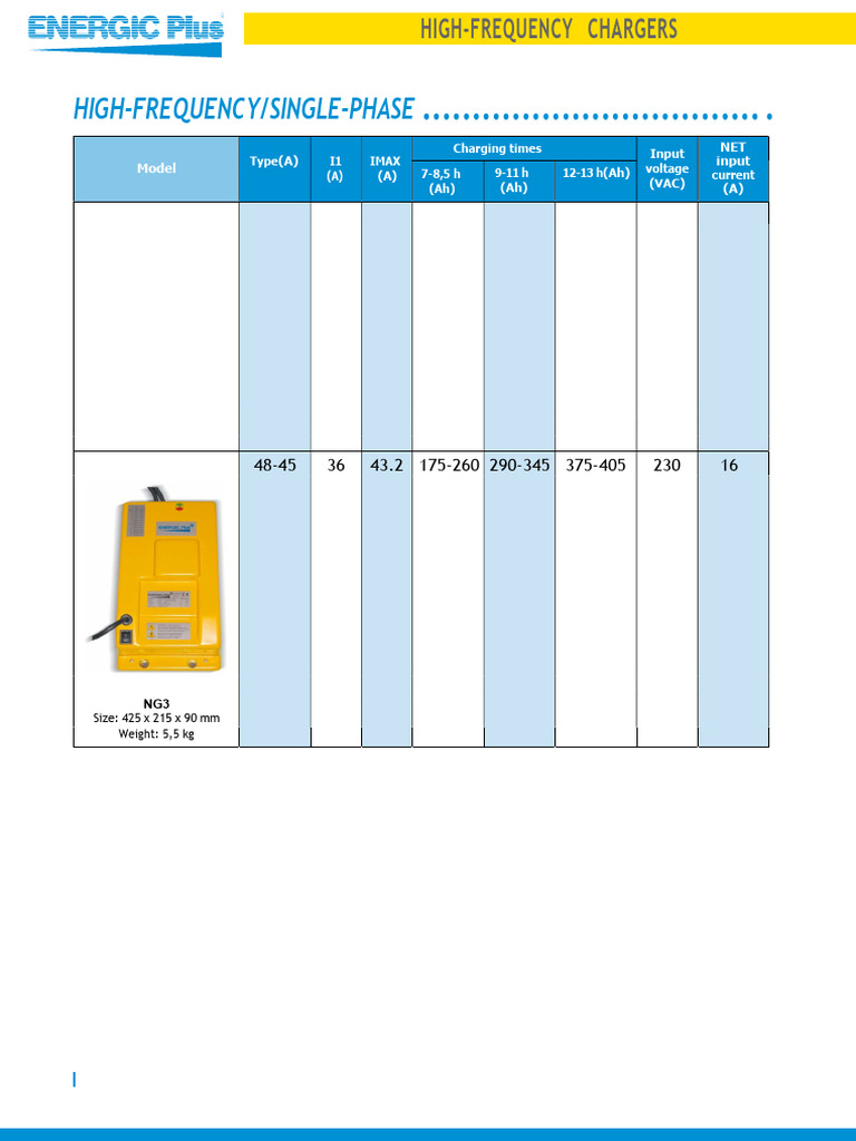 Chargeur mono phasé | PDF