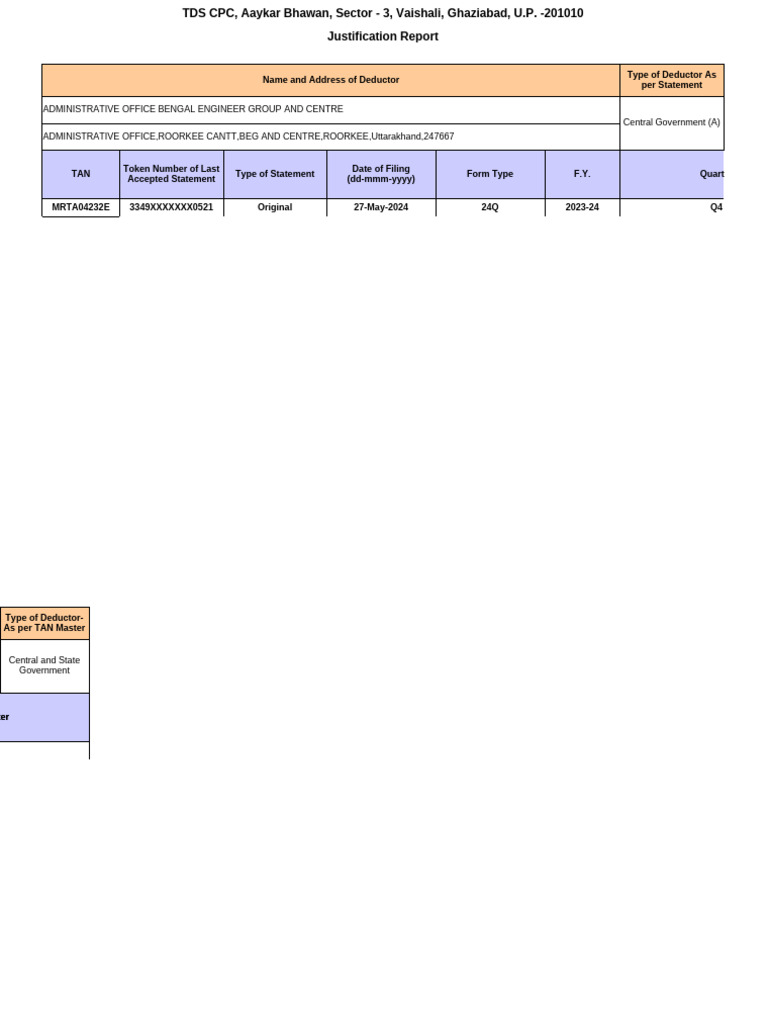 Mrta04232e 24Q Q4 2023-24 | PDF | Taxes | Tax Deduction