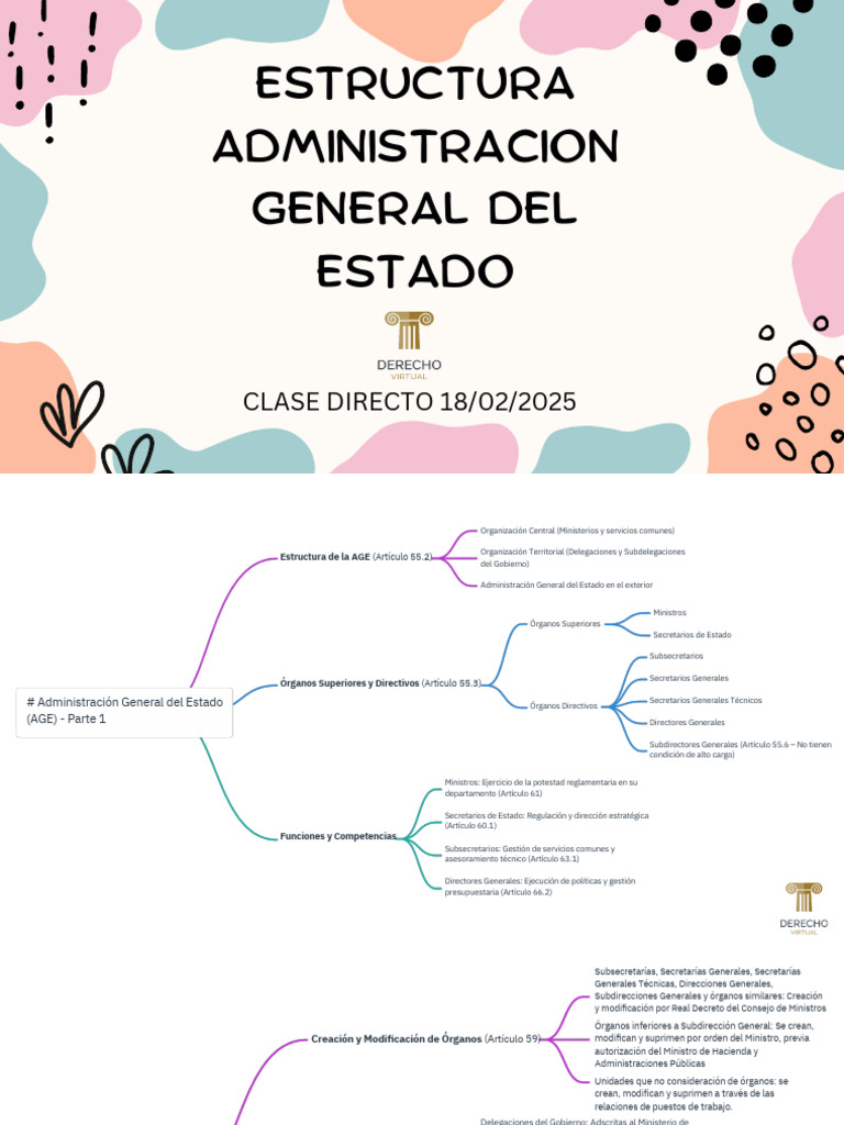 Estructura Administracion General Del Estado | PDF | España | Gobierno ...