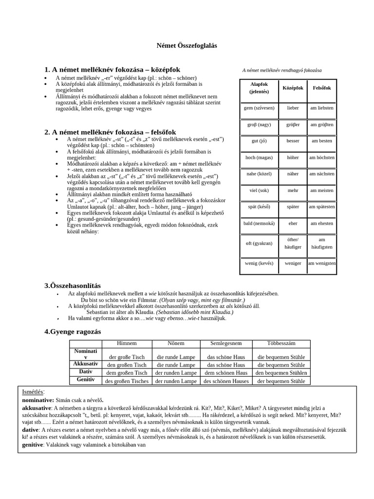 Német Összefoglalás Melléknév | PDF
