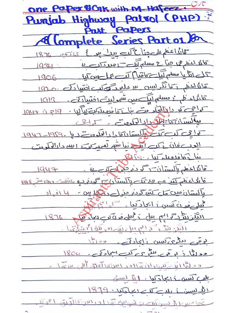 PHP Past Papers One Liner MCQs Part 1by Muhammad Hafeez (Aspirants ...