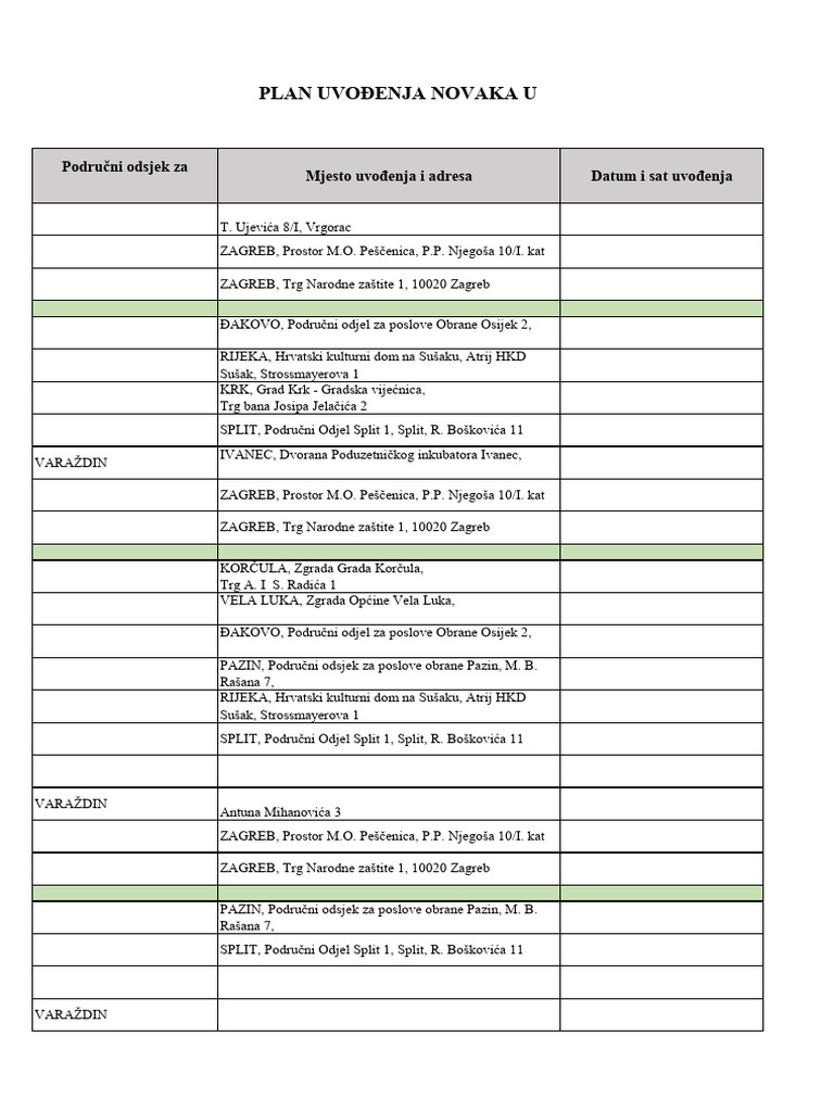 MORH-ov Plan Uvođenja Novaka U Vojnu Evidenciju | PDF