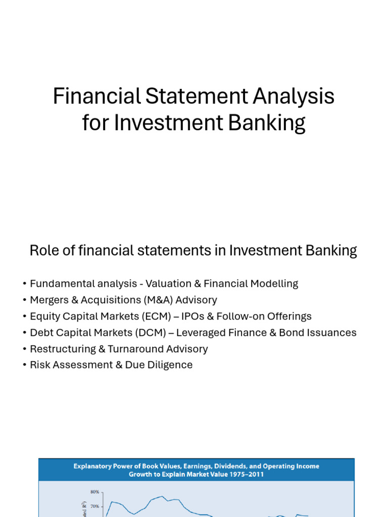 Financial Statements Analysis | PDF | Expense | Balance Sheet