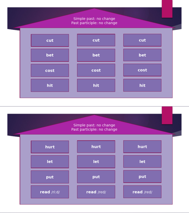 Simple Past No Change | PDF