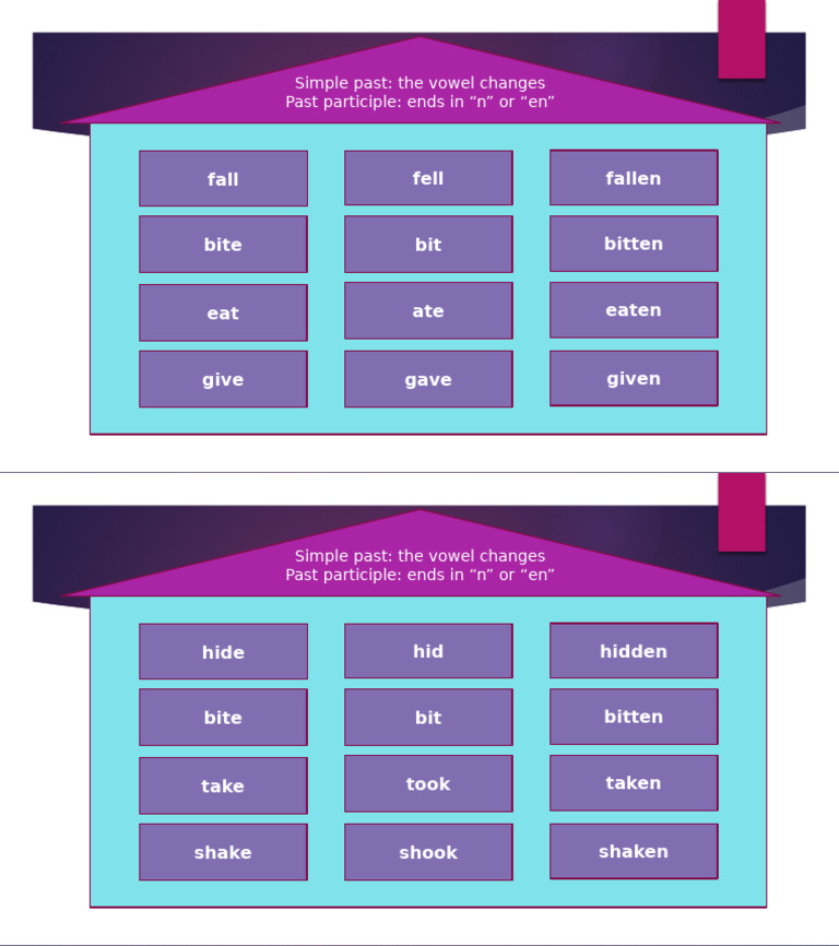 Vowel Changes in Past Tense Verbs | PDF