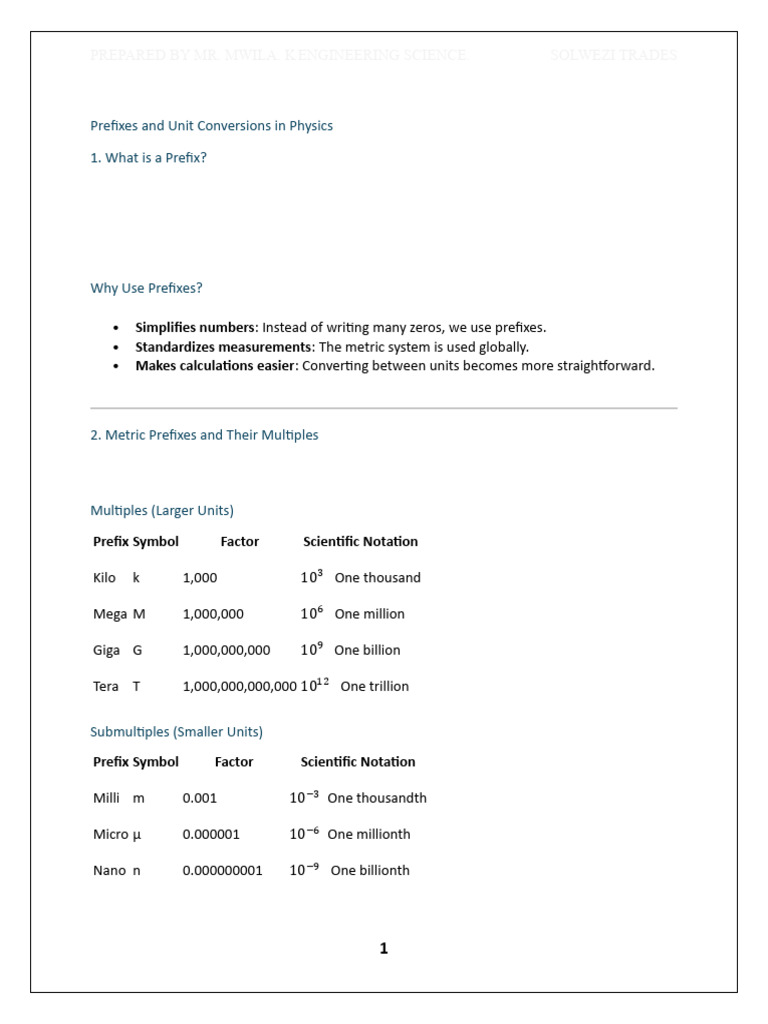 Prefixes and Unit Conversions in Physics | PDF | Multiplication | Litre
