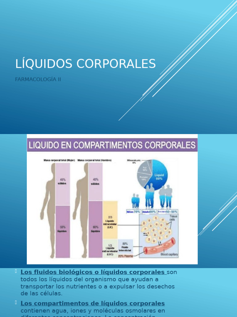 Líquidos Corporales Clase 3 | PDF | Sodio | Electrólito