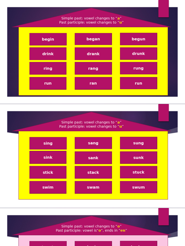Irregular Verbs Families | PDF | Linguistics | Grammar