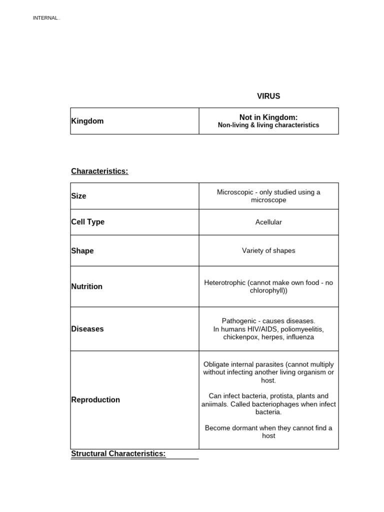Classification of Organisms | PDF | Cell (Biology) | Bacteria