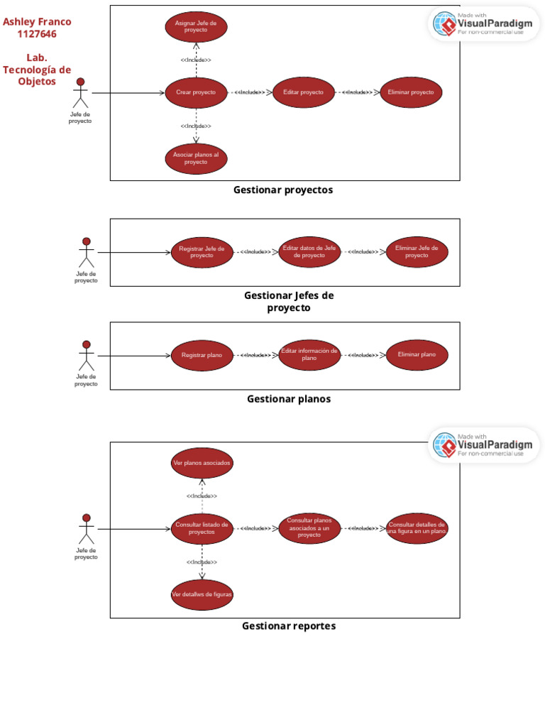 Ejercicio de Modelado de Clases y Casos de Uso | PDF | Informática