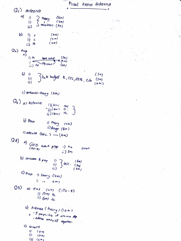 Tips Antenna!! | PDF