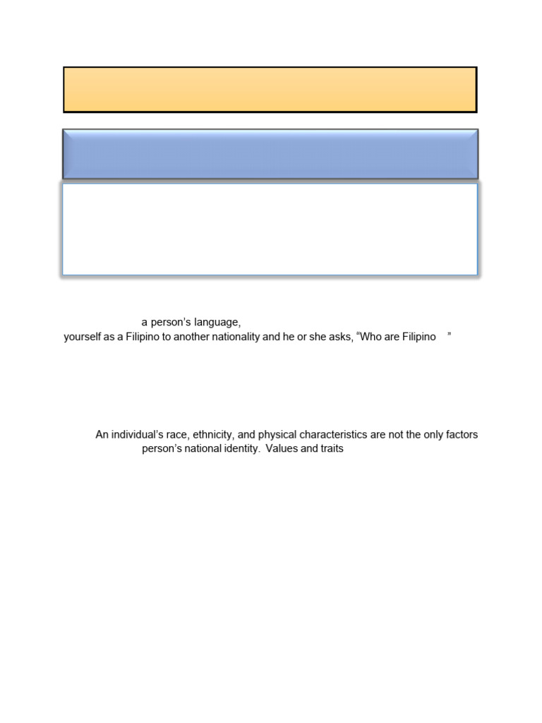 Chapter 2 - Lesson 4 - Political Self - Being Filipino | PDF | Philippines