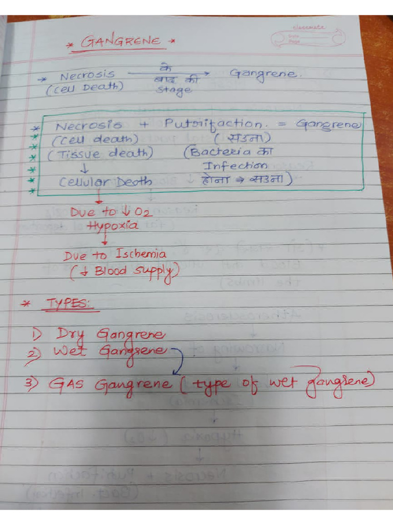 Surgery Notes by Shivam | PDF