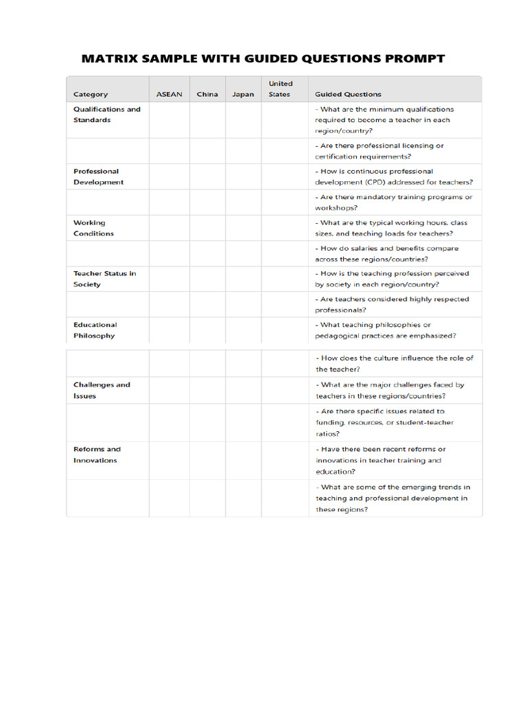 Matrix Sample With Guided Questions Prompt | PDF