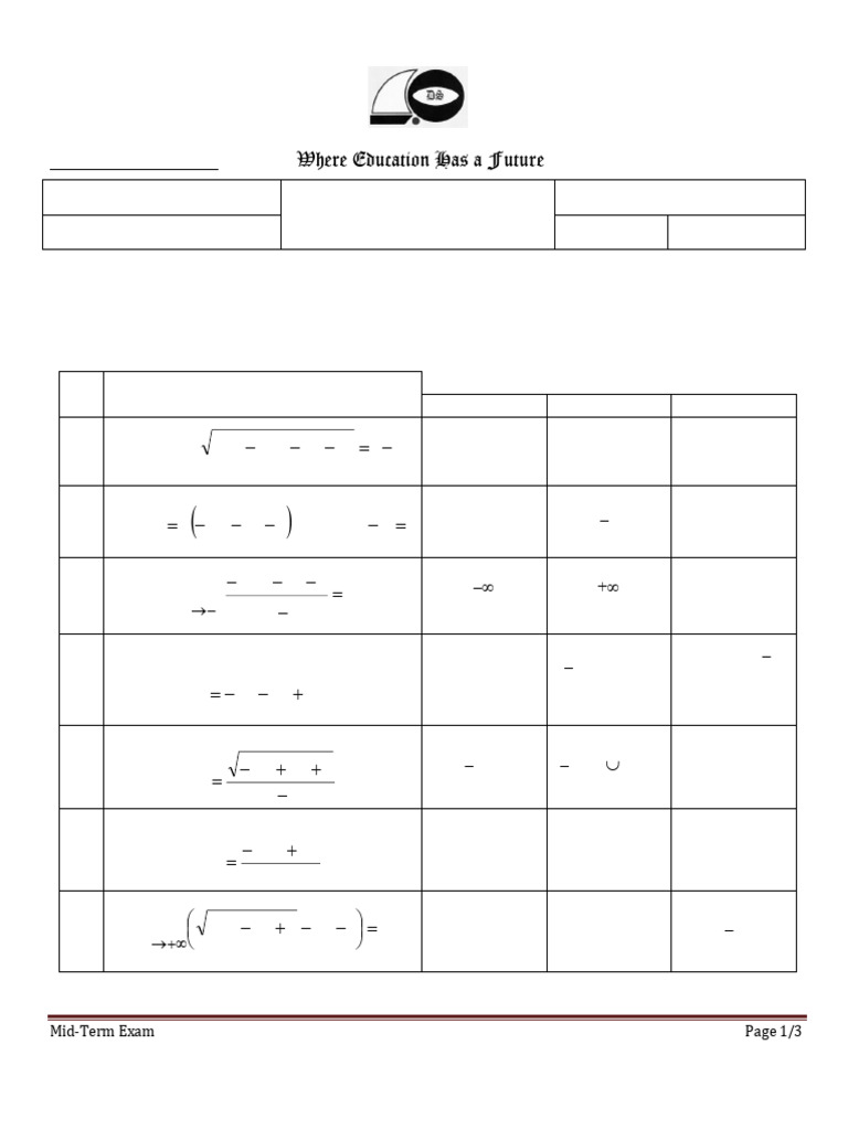 G11 S Math Midterm EXAM 24 25 | PDF | Function (Mathematics) | Tangent