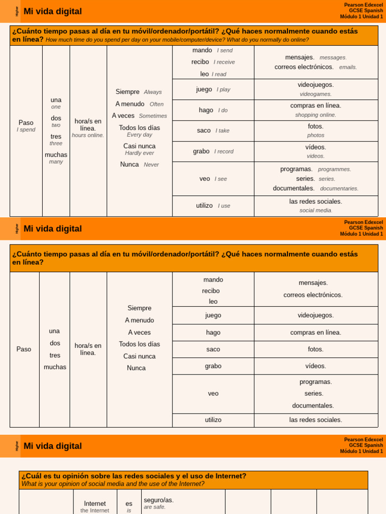 'Mi Vida Digital' Sentence Builders | PDF