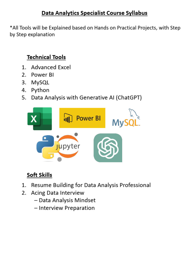 Data Analytics Specialist Syllabus | PDF