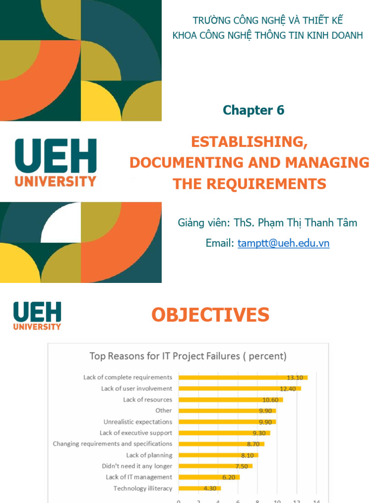 Chapter06_Establishing, Documenting and Managing Requirement | PDF
