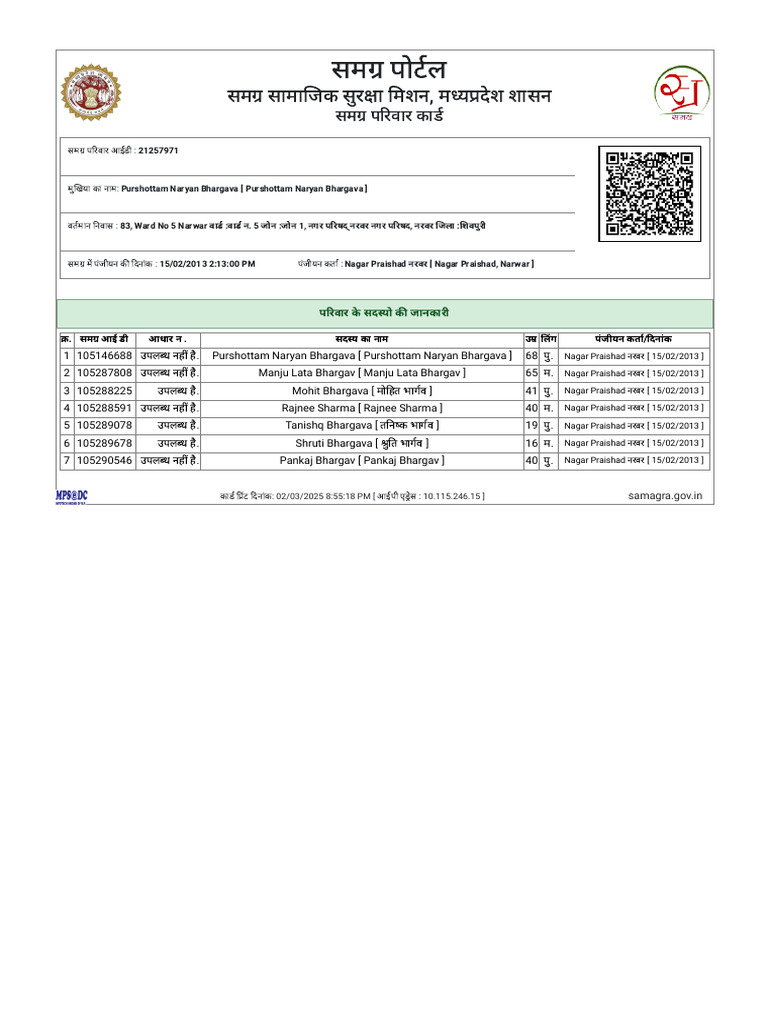 manju lata samagra in_FamilyCard | PDF