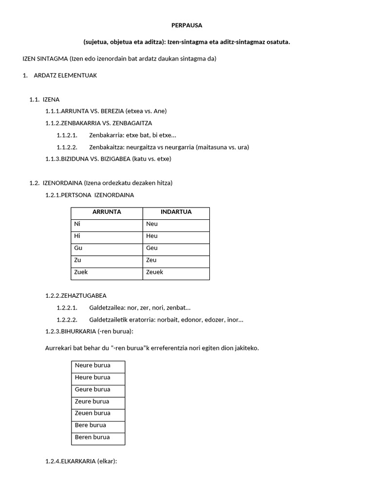 IZEN-SINTAGMA (Ariketak) | PDF