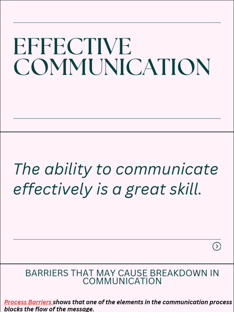 Effective Communication 1 | PDF