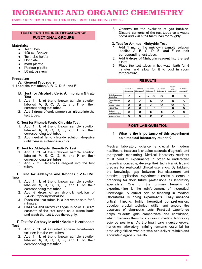 INORG AND ORG CHEM LAB: TEST FOR IDENTIFICATION OF FUNCTIONAL GROUPS ...