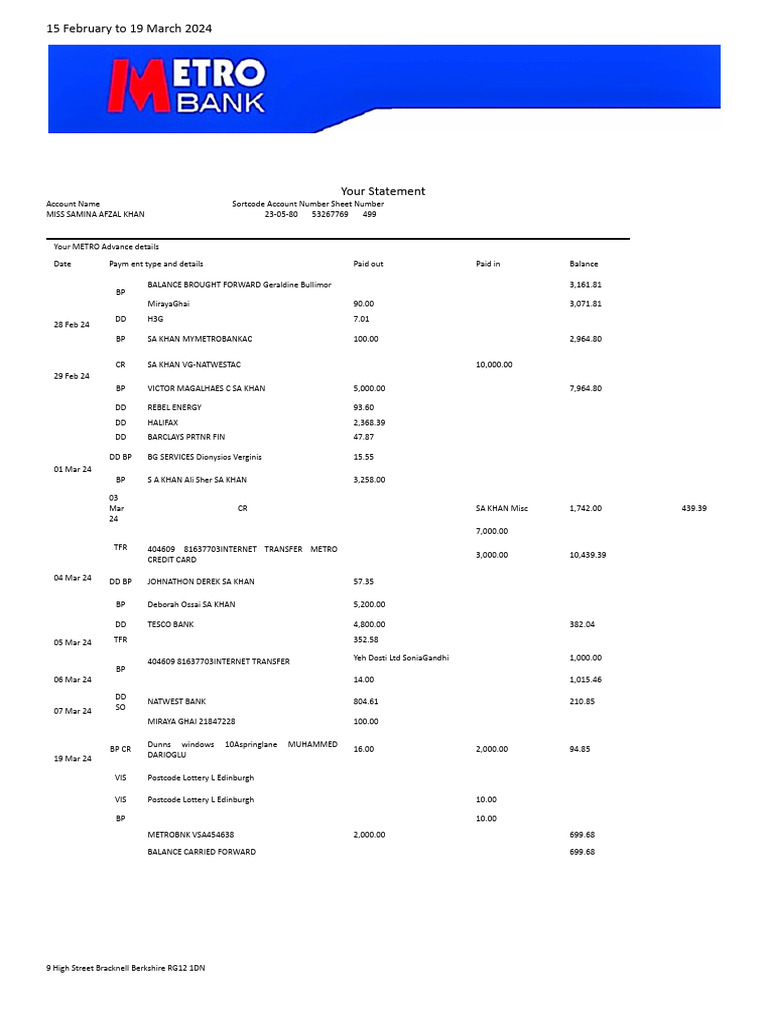 NatWest Payment Summary for Samina Khan | PDF | Banking | Financial Services