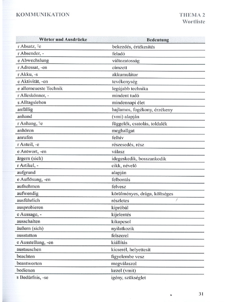 Testbuch 7 Themen 2 PDF | PDF