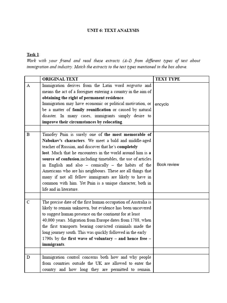 Unit 6 - Task 1 | PDF | Immigration | Human Migration