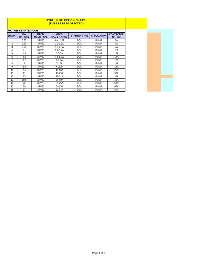 Type-II Selection Chart Siemens | PDF | Building Engineering | Electronics