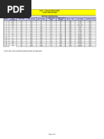 Duracell Conversion Chart | PDF | Companies Of The United States ...