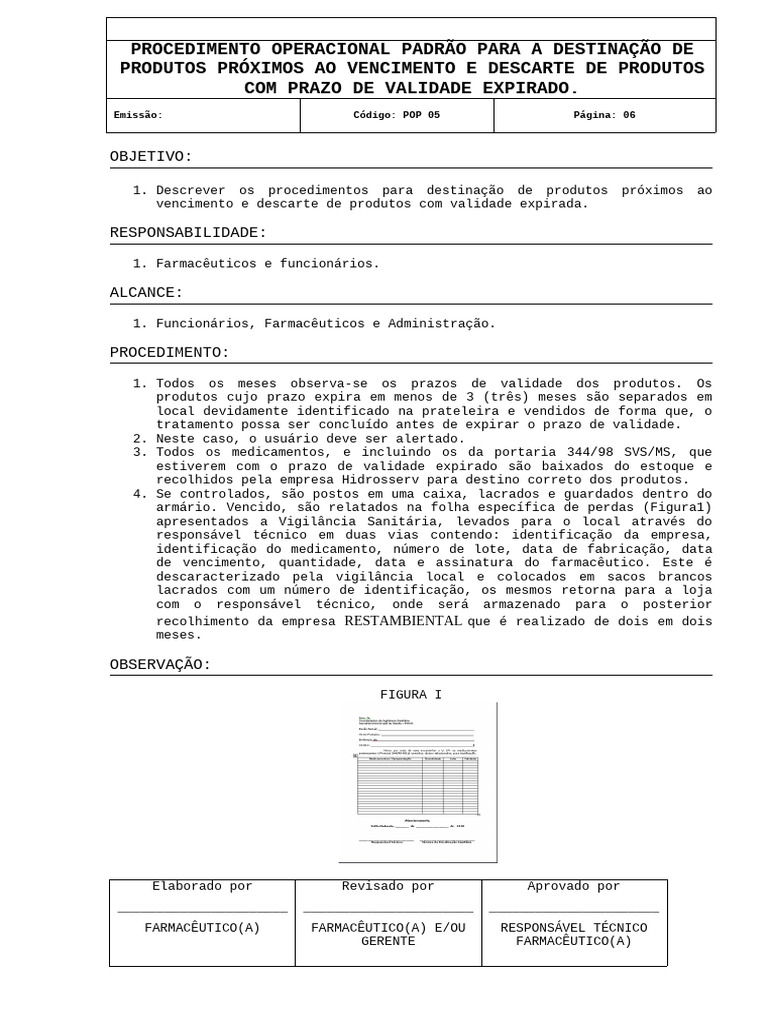 Destinação de Produtos com Validade Expirada | PDF
