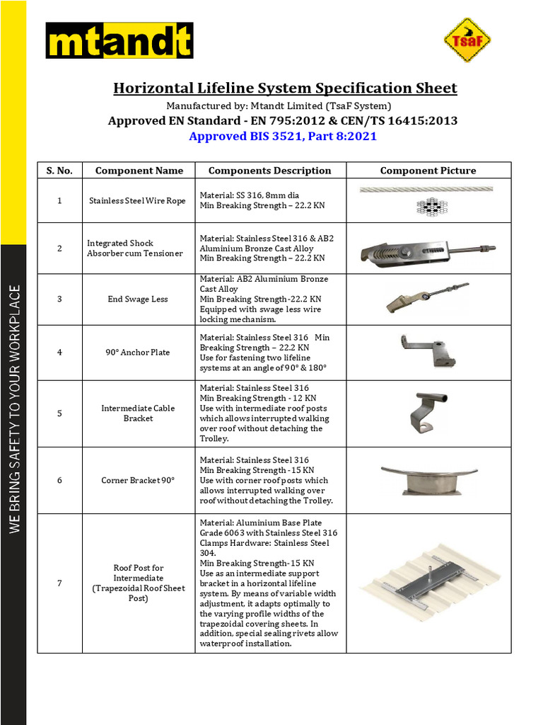 Horizontal Lifeline System Specifications | PDF | Stainless Steel | Wire
