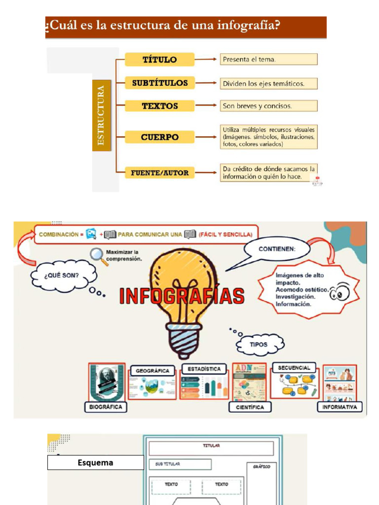 Textos Discontinuos-2-Infografía | PDF