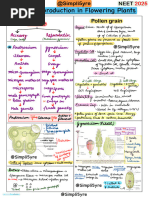 Biology Class 12 Chapter 1 Notes | PDF