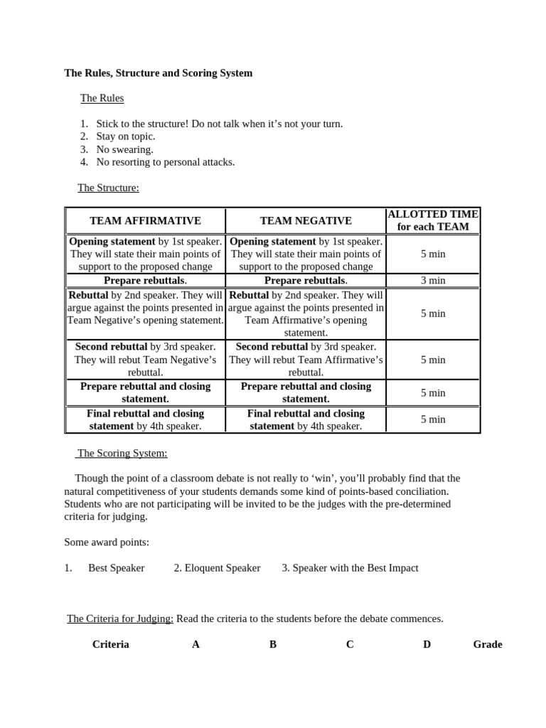 Prof Dev - Criteria For Judging | PDF