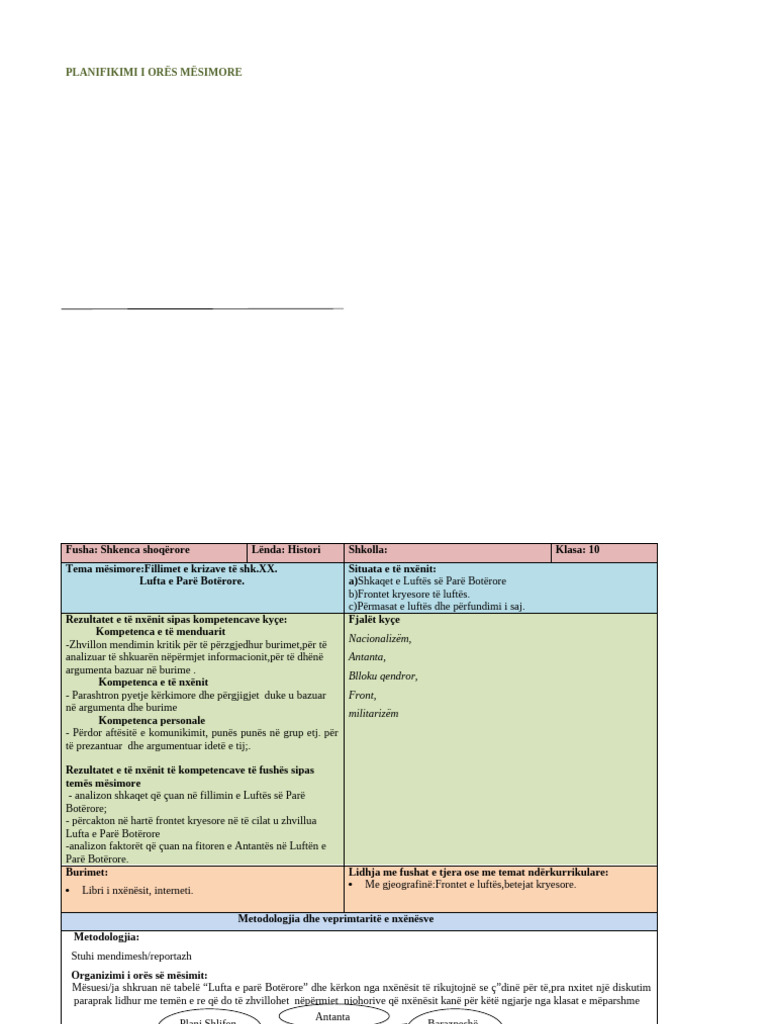 31 - Lufta e Pare Botwrore | PDF