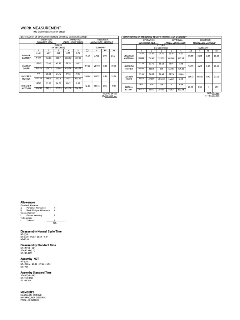 Work Measurement, Time Study | PDF | Electronics