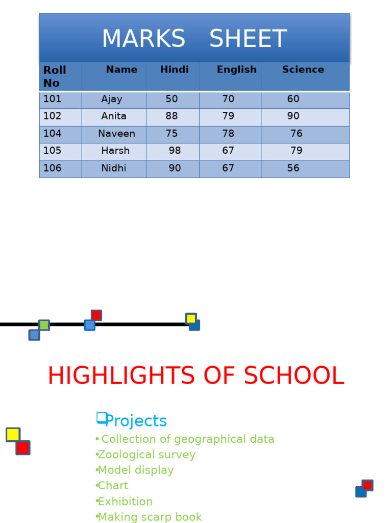 Student Marks and School Highlights | PDF