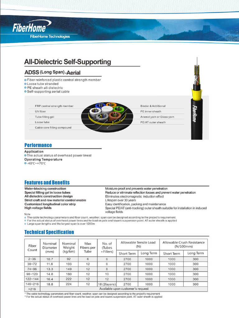 ADSS CABLE FO fiberhome | PDF
